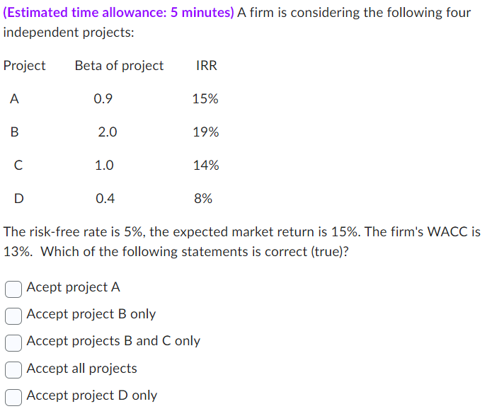 Solved (Estimated time allowance: 5 ﻿minutes) ﻿A firm is | Chegg.com