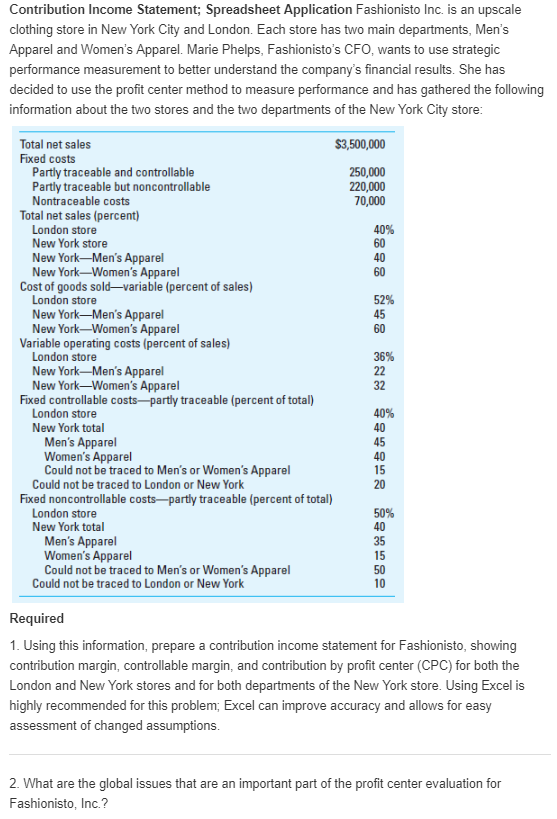 Contribution Income Statement; Spreadsheet | Chegg.com