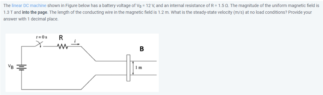 Solved The linear DC machine shown in Figure below has a | Chegg.com