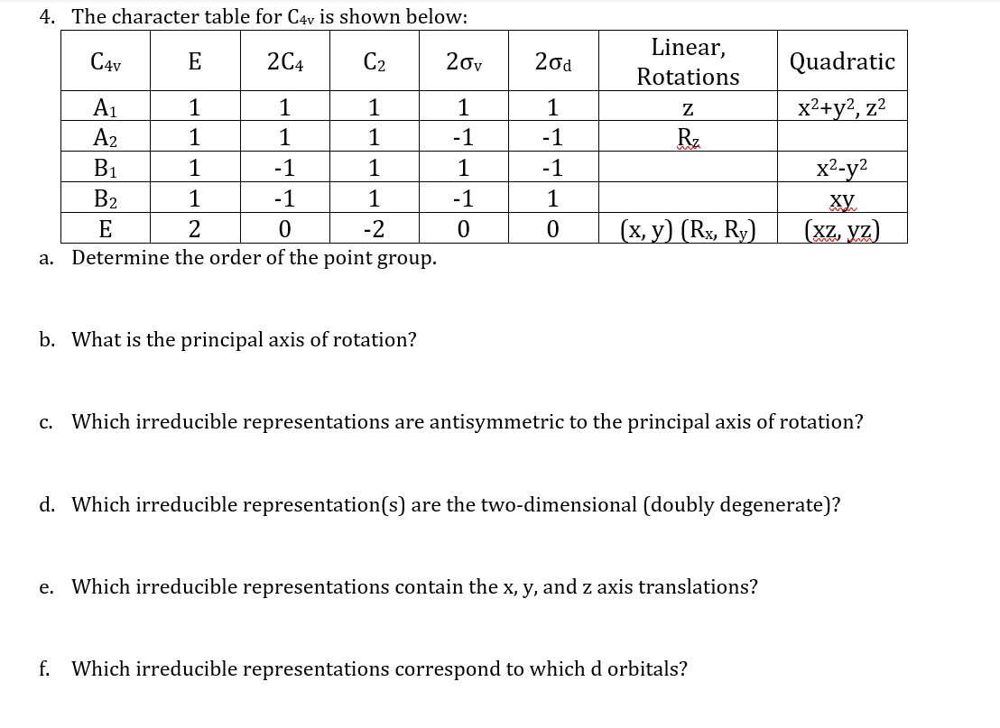 Solved C4v 2 | 200 Quadratic Linear, Rotations z Rz / 1 4. | Chegg.com
