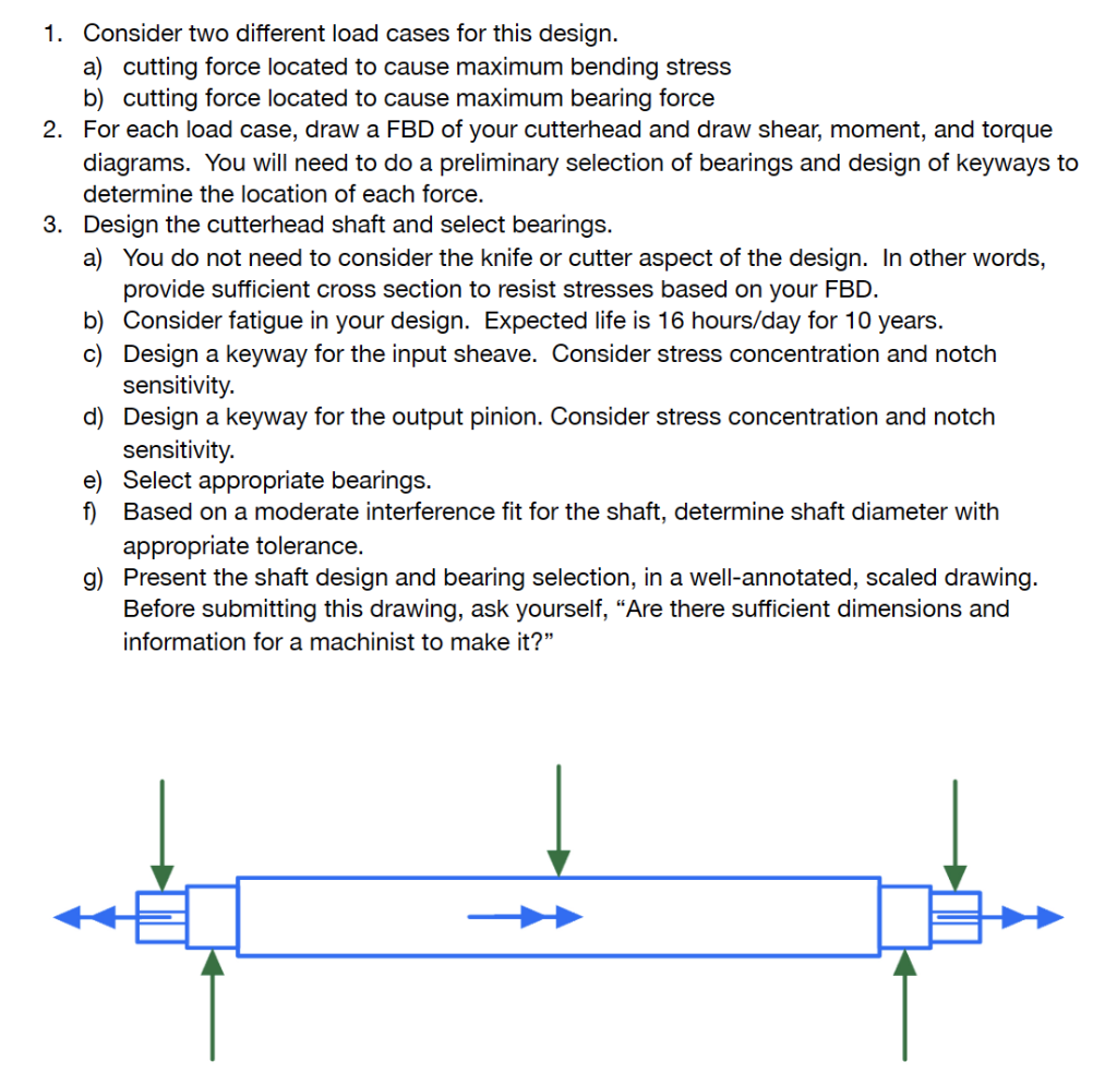 Solved 1. Consider two different load cases for this design. | Chegg.com