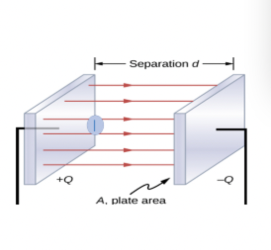 Solved Separation - A plate area V (battery) Separation d | Chegg.com