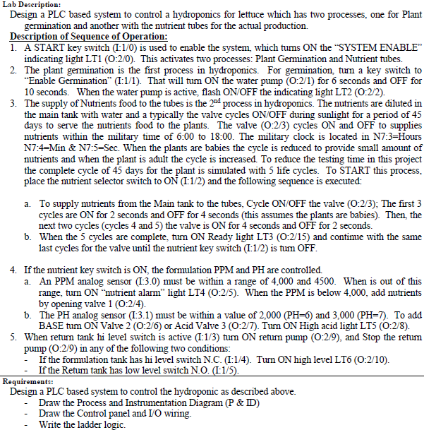 Solved Lab Description: Design a PLC based system to control | Chegg.com