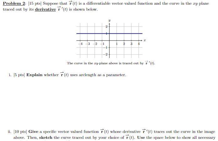 Solved a Problem 2: [15 pts) Suppose that r(t) is a | Chegg.com