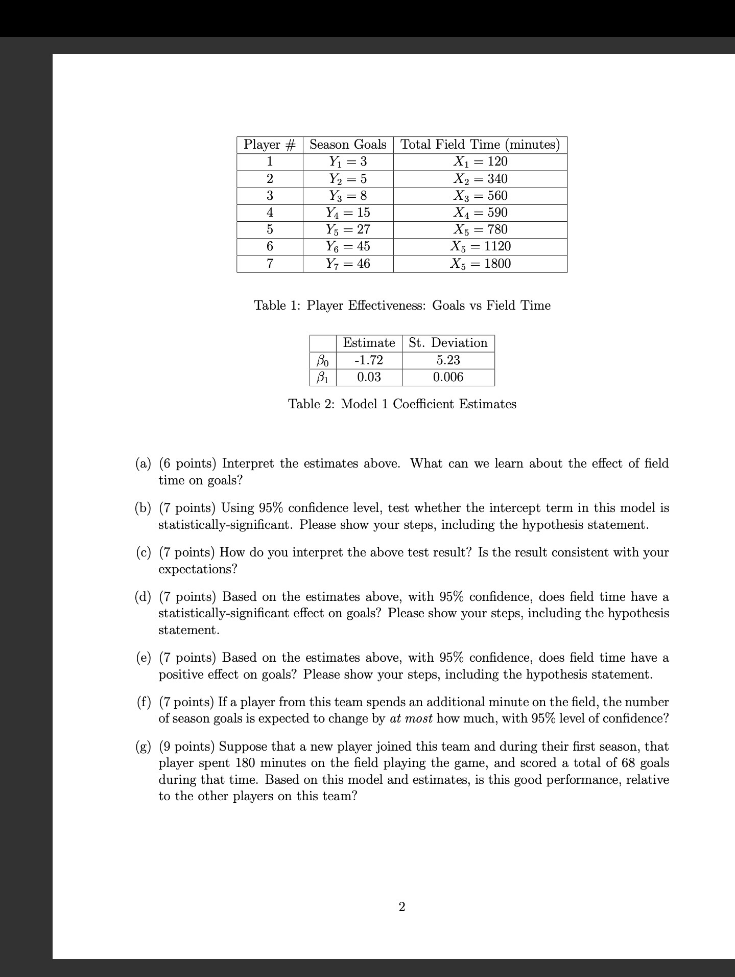 Solved Table 1: Player Effectiveness: Goals vs Field | Chegg.com