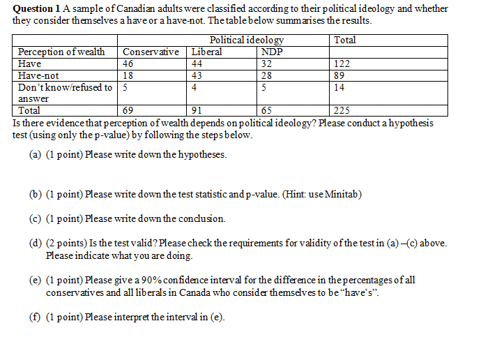 Solved PLEASE USE SOFTWARE!!!! You can use Minitab or Excel, | Chegg.com