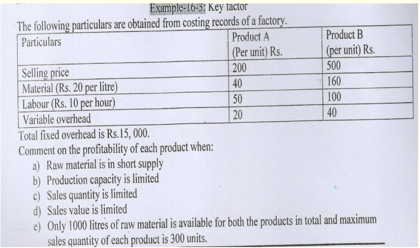 Solved Example-16-3; Key tactor Tha followino narticulars | Chegg.com