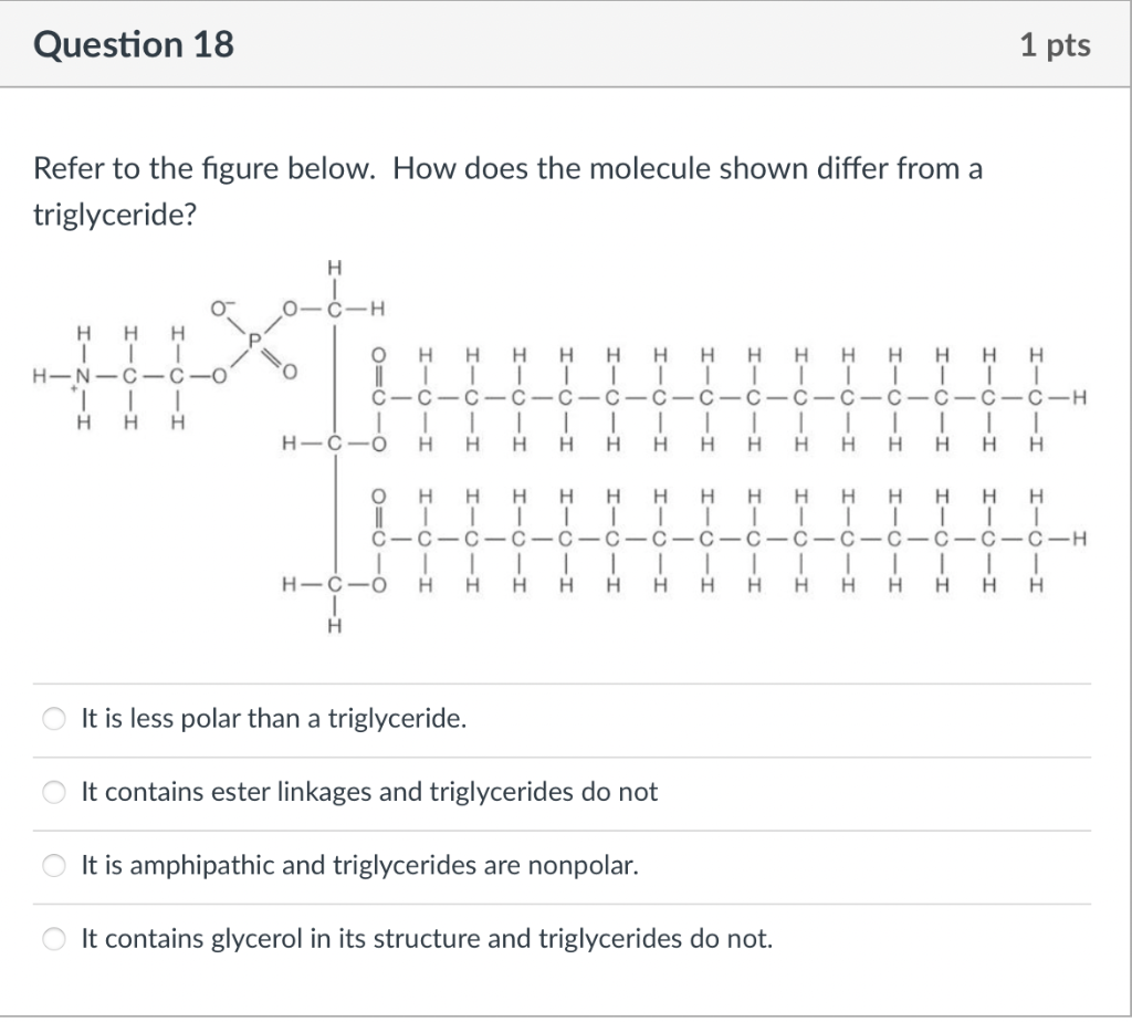 Solved Question 18 Refer To The Figure Below How Does The Chegg