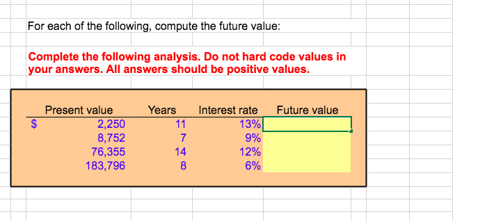 Solved For each of the following, compute the future value: | Chegg.com