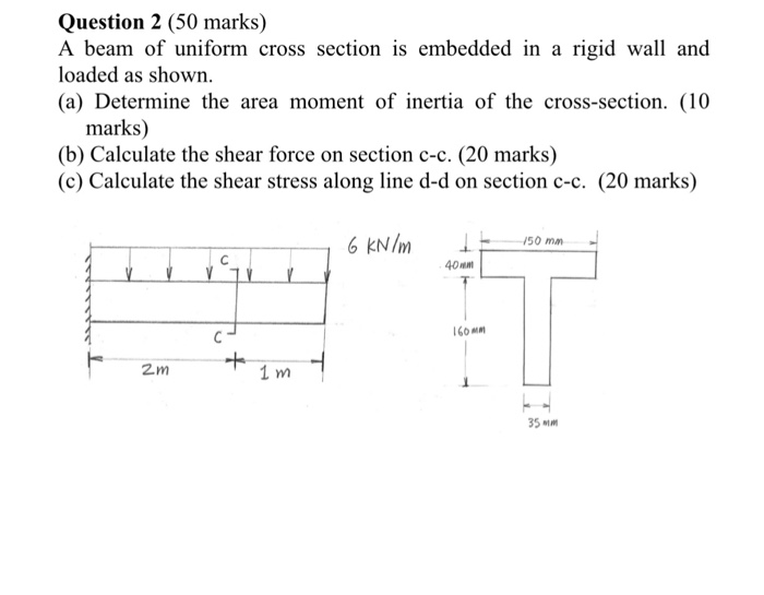Solved Question 2 (50 marks) A beam of uniform cross section | Chegg.com