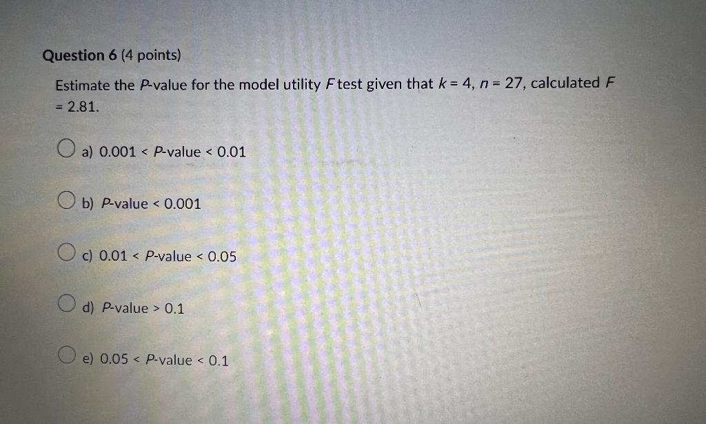 Solved Estimate the P-value for the model utility F test | Chegg.com