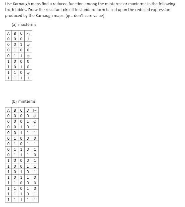 Solved Use Karnaugh maps find a reduced function among the | Chegg.com