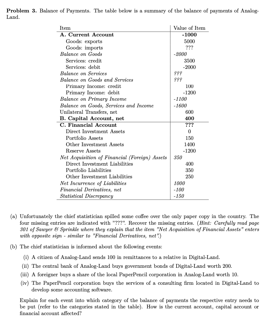 Solved Problem 3. Balance of Payments. The table below is a | Chegg.com