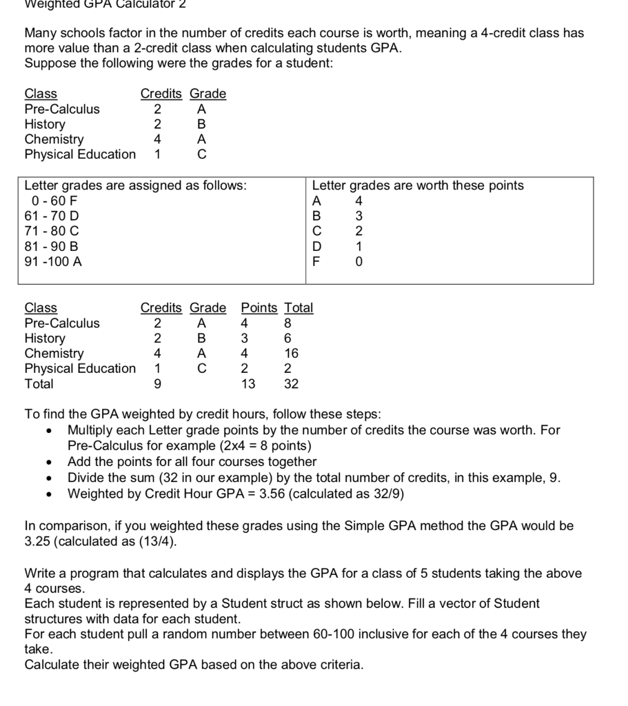 Solved Weighted GPA Calculator2 Many schools factor in the | Chegg.com