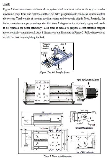 Task Figure 1 illustrates a two-axis linear drive | Chegg.com