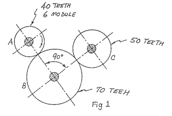 Solved Spur gear A in Fig 1 receives 2.5 kW at 500 rev/min | Chegg.com