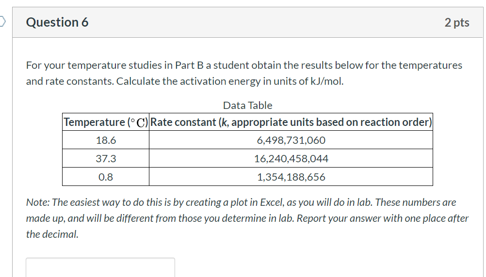 Solved For your temperature studies in Part B a student | Chegg.com