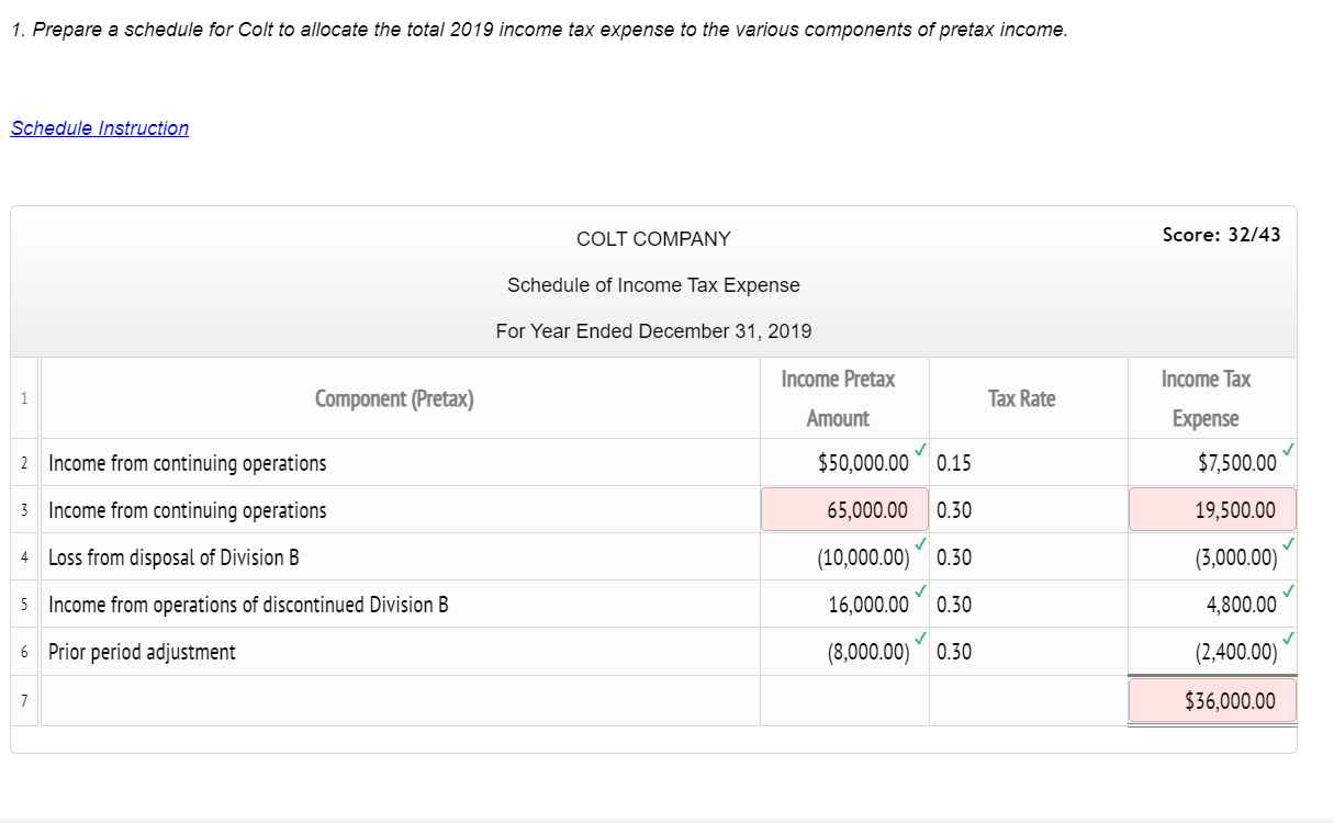 Solved proper interperiod tax allocation procedures, Colt | Chegg.com