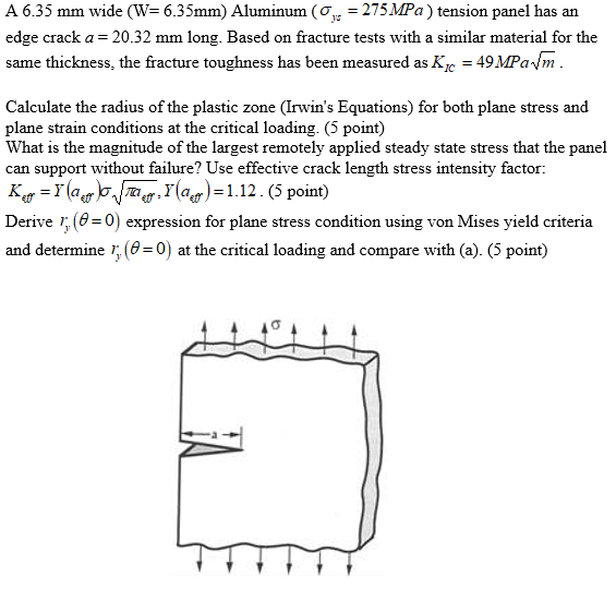 15 A 6.35 mm wide (W=6.35mm) Aluminum ( = 275 MPa) | Chegg.com