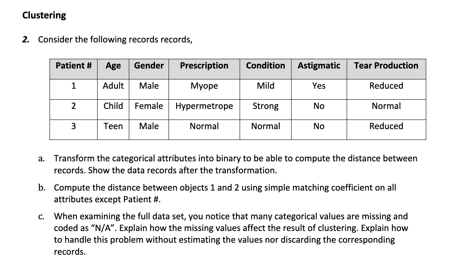 Solved Could you help with this data mining question in | Chegg.com