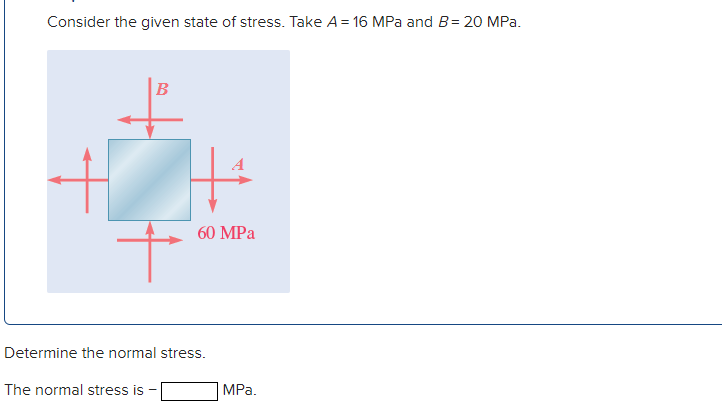 Solved Consider the given state of stress. Take A = 16 MPa | Chegg.com