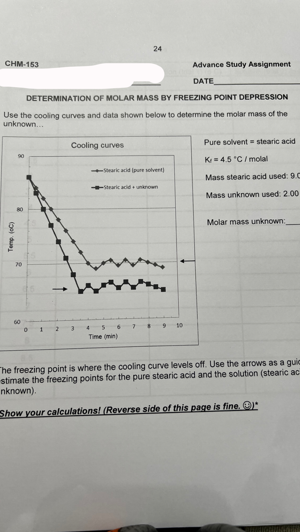 Solved DETERMINATION OF MOLAR MASS BY FREEZING POINT | Chegg.com