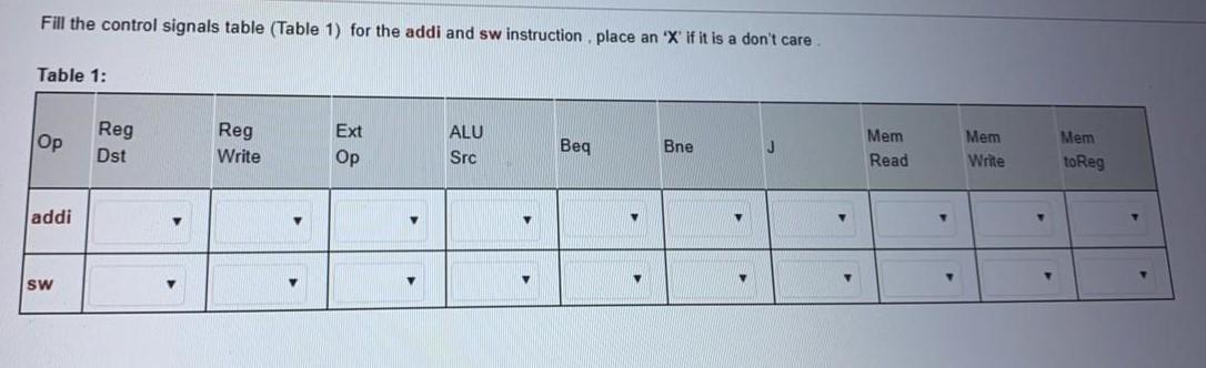 Solved Fill the control signals table (Table 1) for the addi | Chegg.com