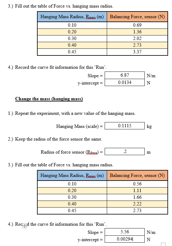 Summation of Torque Step 0 Background Torque Torque | Chegg.com