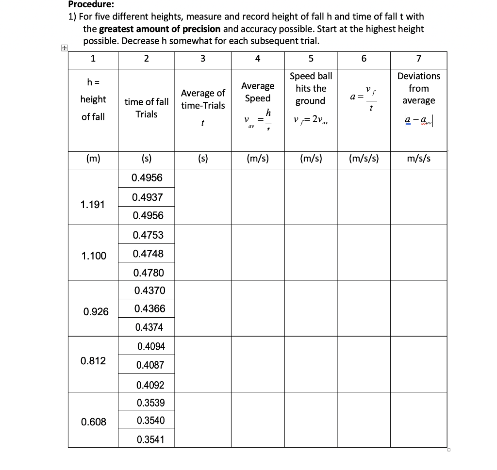 Solved Procedure: 1) For five different heights, measure and | Chegg.com