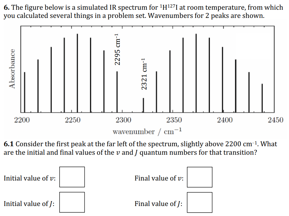 6. The figure below is a simulated IR spectrum for | Chegg.com