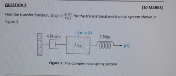 Solved QUESTION 2Find the transfer function, G(s)=x1(s)F(s) | Chegg.com