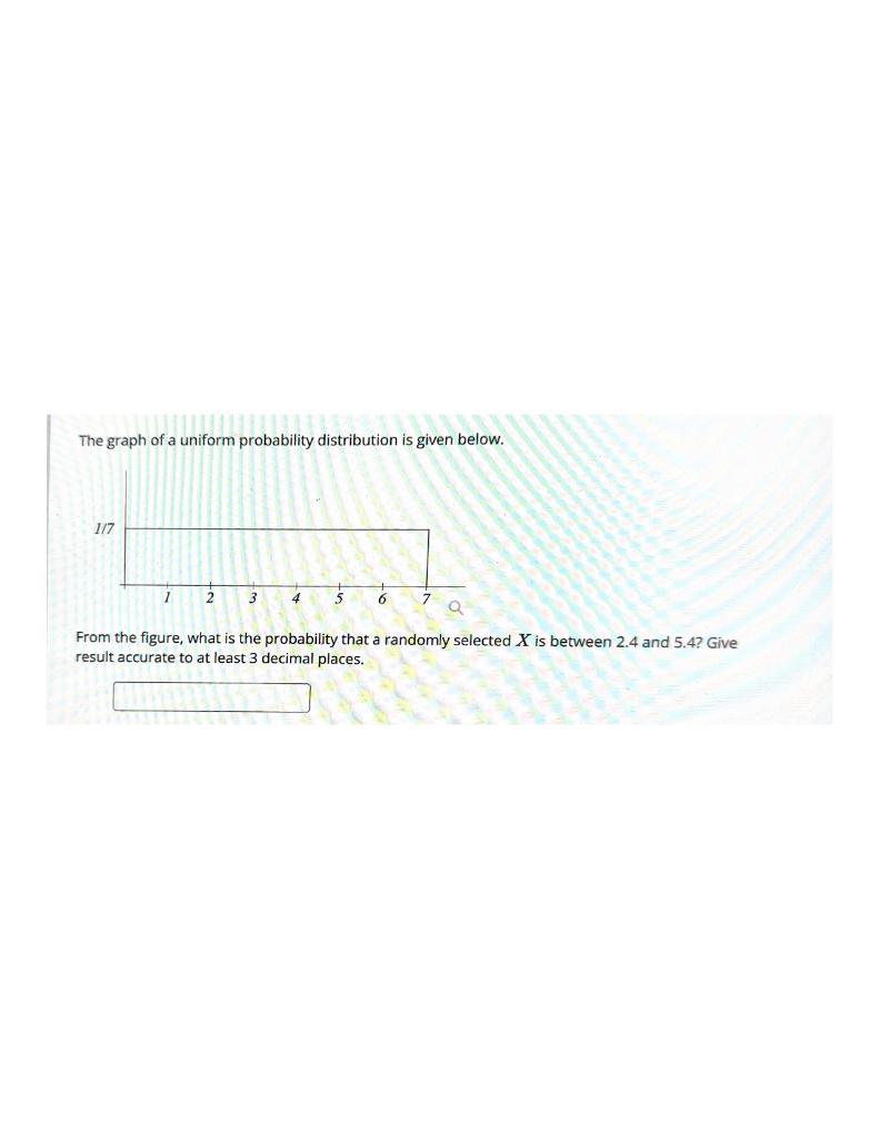 Solved The graph of a uniform probability distribution is | Chegg.com