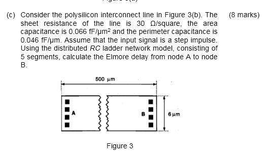 Solved (8 marks) (c) Consider the polysilicon interconnect | Chegg.com