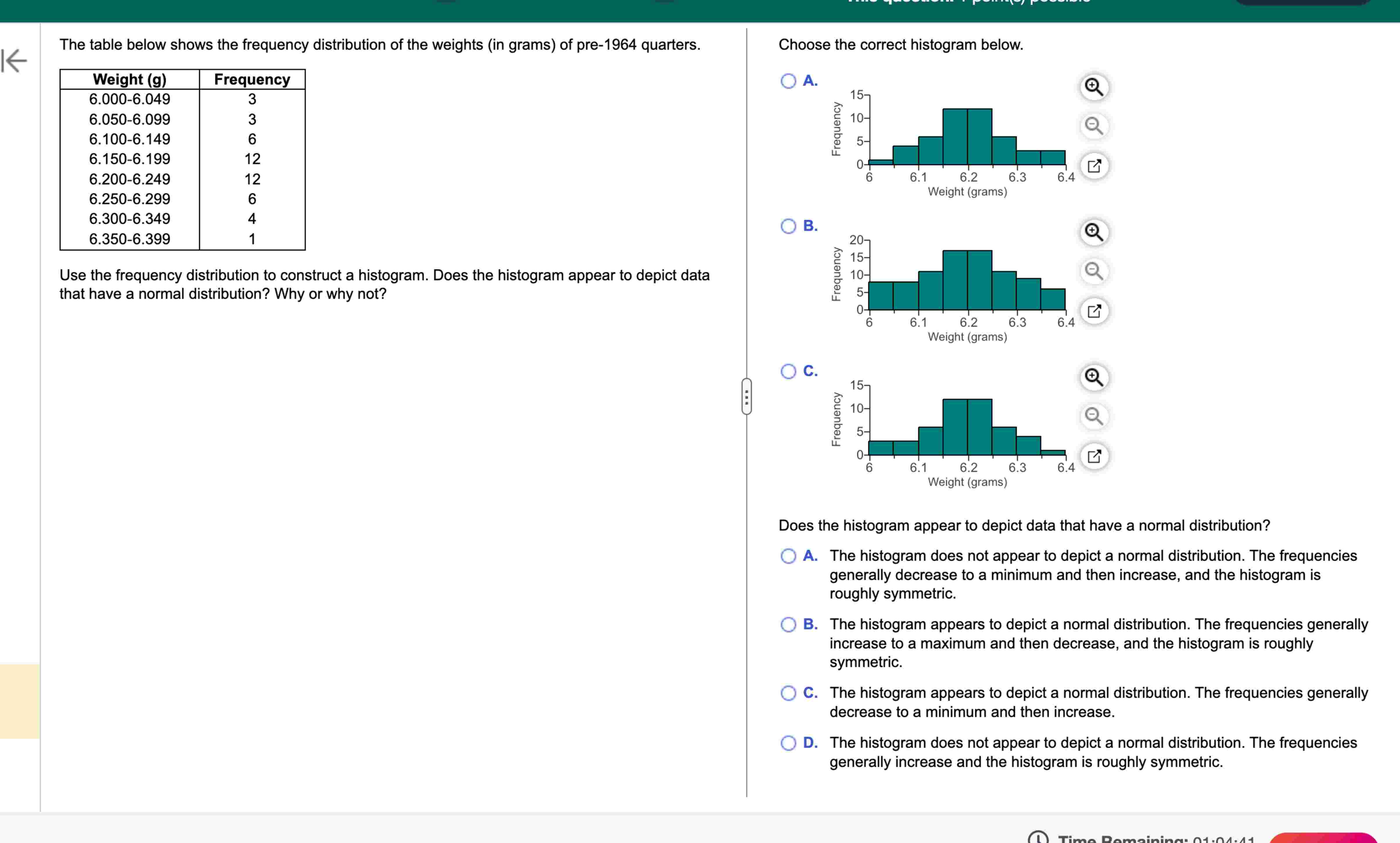 Solved The table below shows the frequency distribution of | Chegg.com