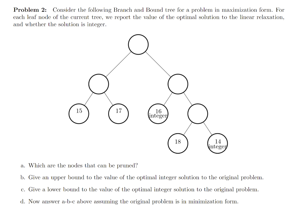 Problem 2: Consider the following Branch and Bound | Chegg.com