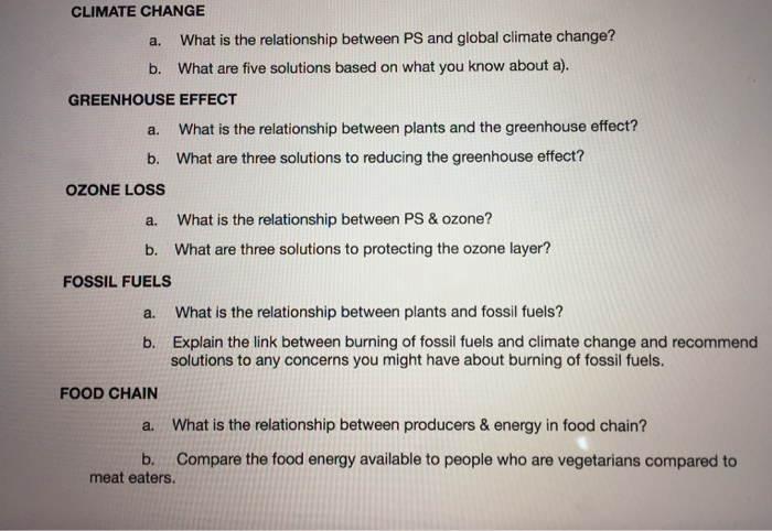 Solved CLIMATE CHANGE a. b. GREENHOUSE EFFECT What is the | Chegg.com