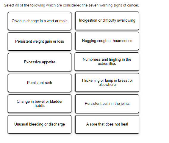 Seven Warning Signals Of Cancer - CancerWalls