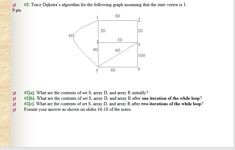 Solved Trace Dijkstra’s algorithm for the following graph | Chegg.com