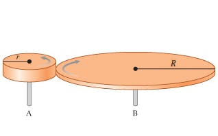 Solved Two uniform disks are made from the same material and | Chegg.com