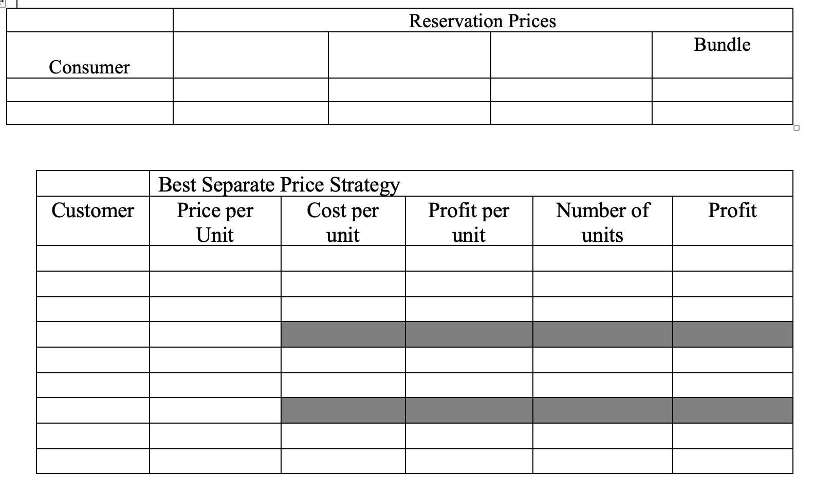 Solved The reservation prices (in dollars) of three classes | Chegg.com