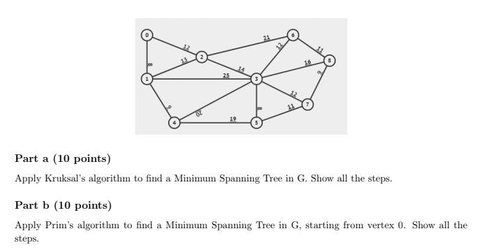 Solved 2: 25 11 19 Part a (10 points) Apply Kruksal's | Chegg.com