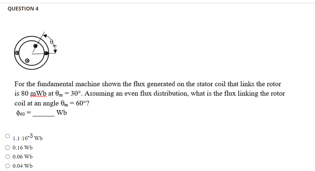Solved QUESTION 4 For the fundamental machine shown the flux | Chegg.com