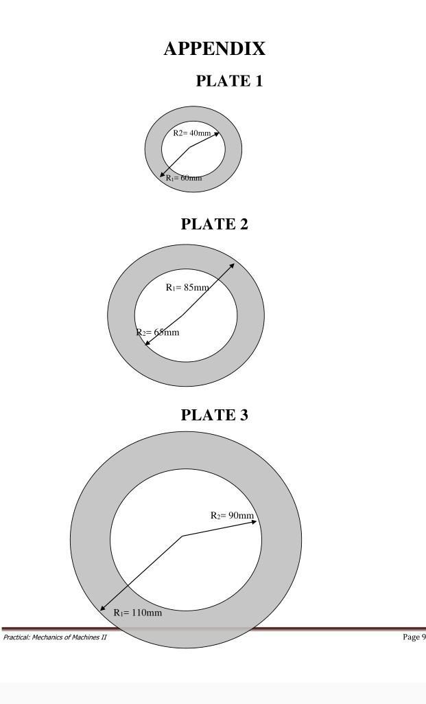 Solved help me with these only for this experiment dont | Chegg.com