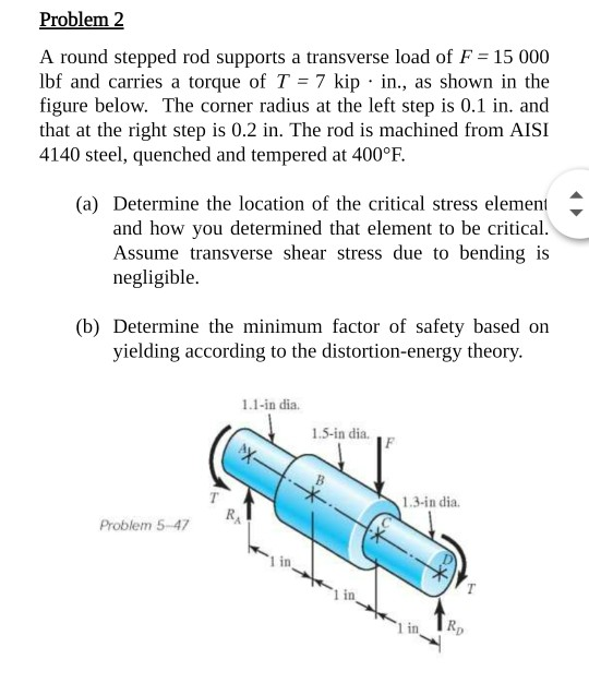 Solved Problem 2 A round stepped rod supports a transverse | Chegg.com