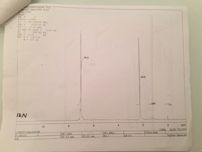 Solved For each unknown :12A (acid), 12B (base) and 12N | Chegg.com