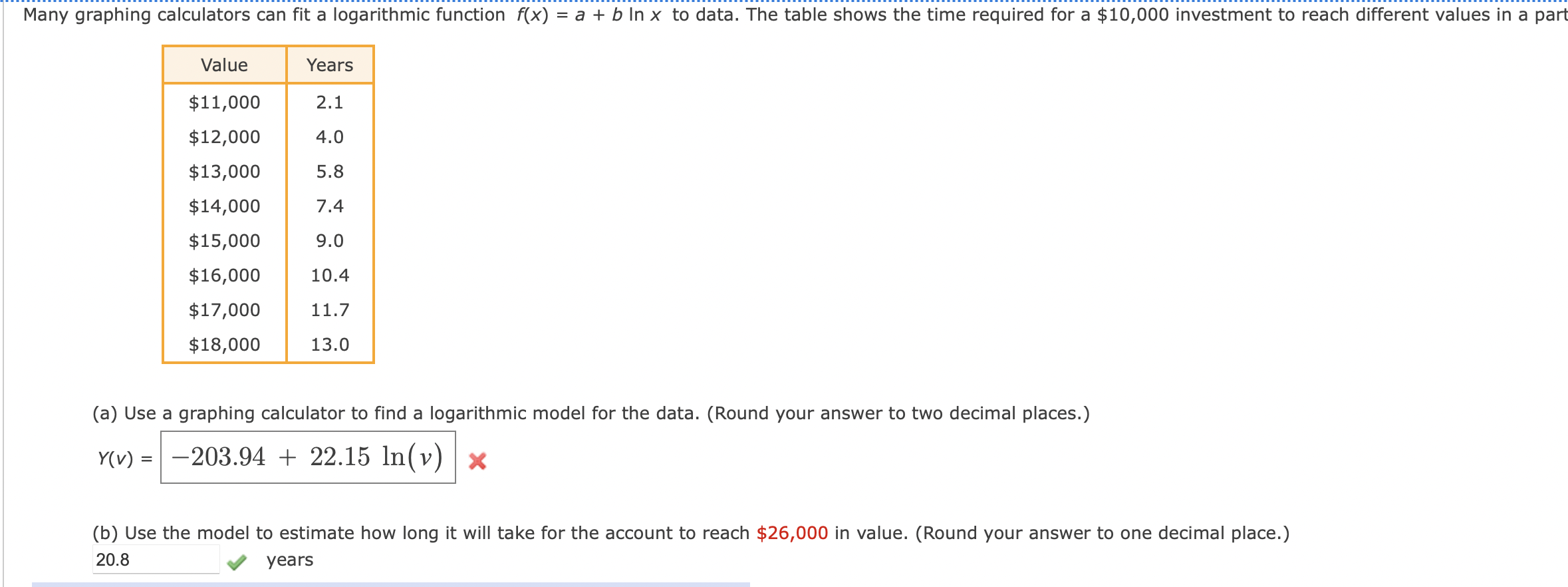 Solved lany graphing calculators can fit a logarithmic | Chegg.com
