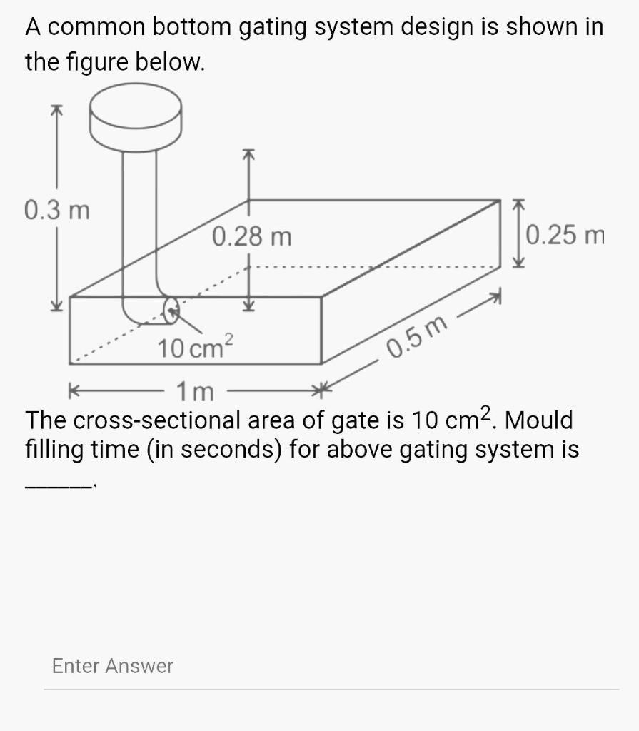Solved A common bottom gating system design is shown in the | Chegg.com
