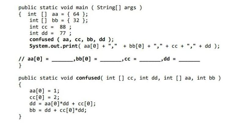 Solved Draw and label a memory diagram | Chegg.com