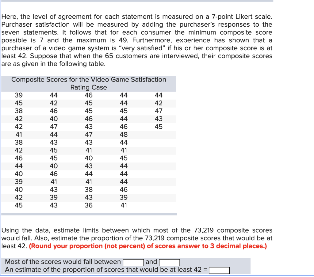 Solved Here, the level of agreement for each statement is | Chegg.com