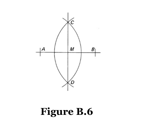 Solved B.6 Construction Bisect a given segment AB, or erect | Chegg.com